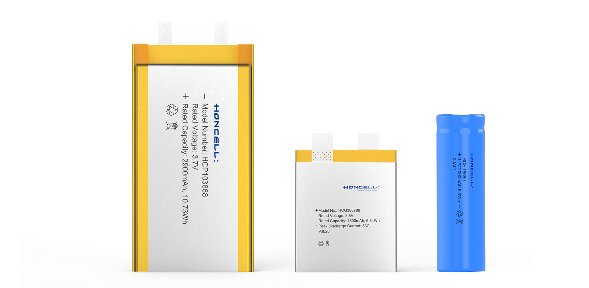 Lithium-ion Battery Cell: Shenzhen Honcell Energy Co.,Ltd